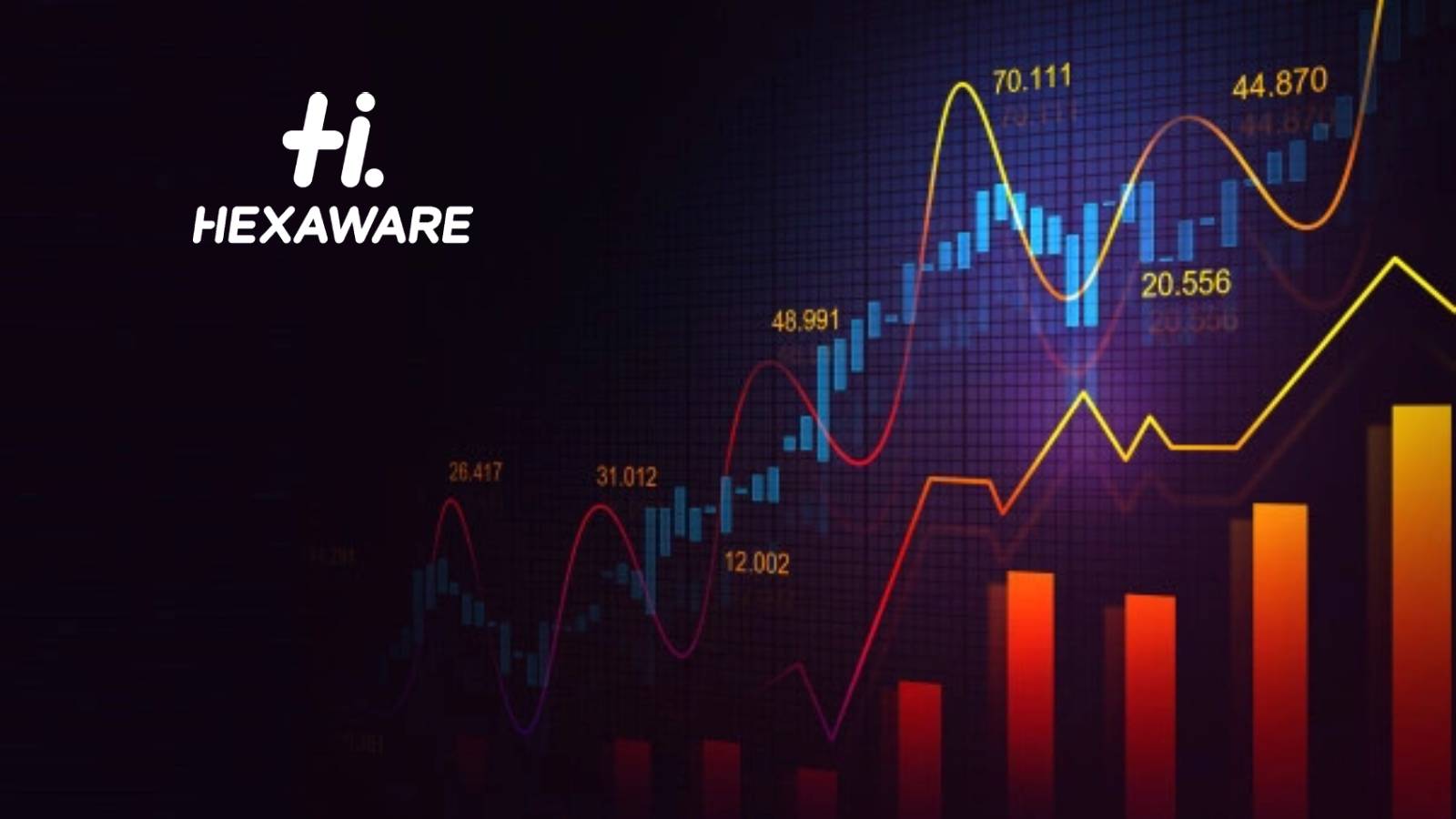 Hexaware's Unified Teams Bot COCO is Now Available on Microsoft AppSource
