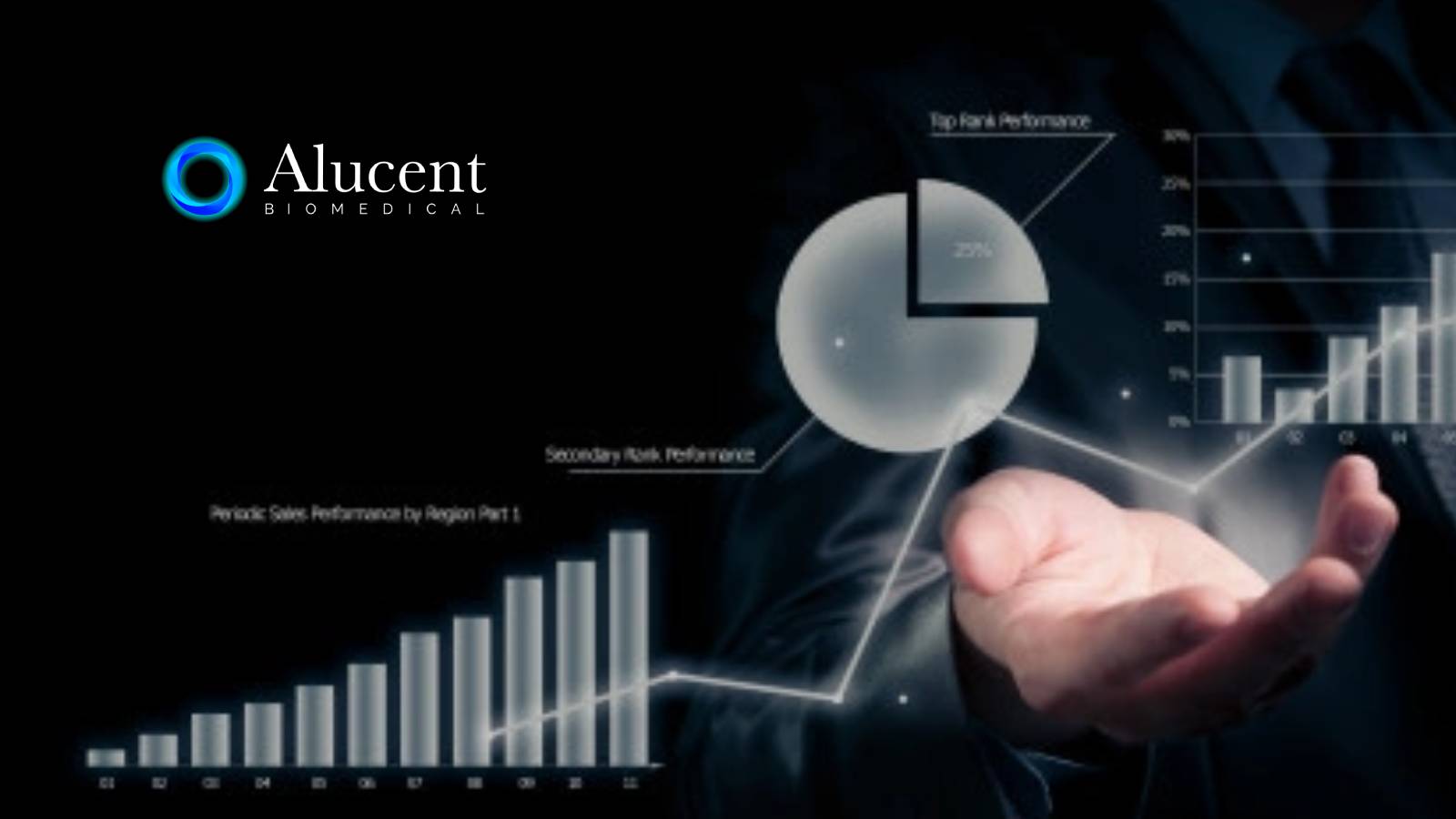 Alucent Biomedical Announces $35 Million Series B Financing Led by a ...