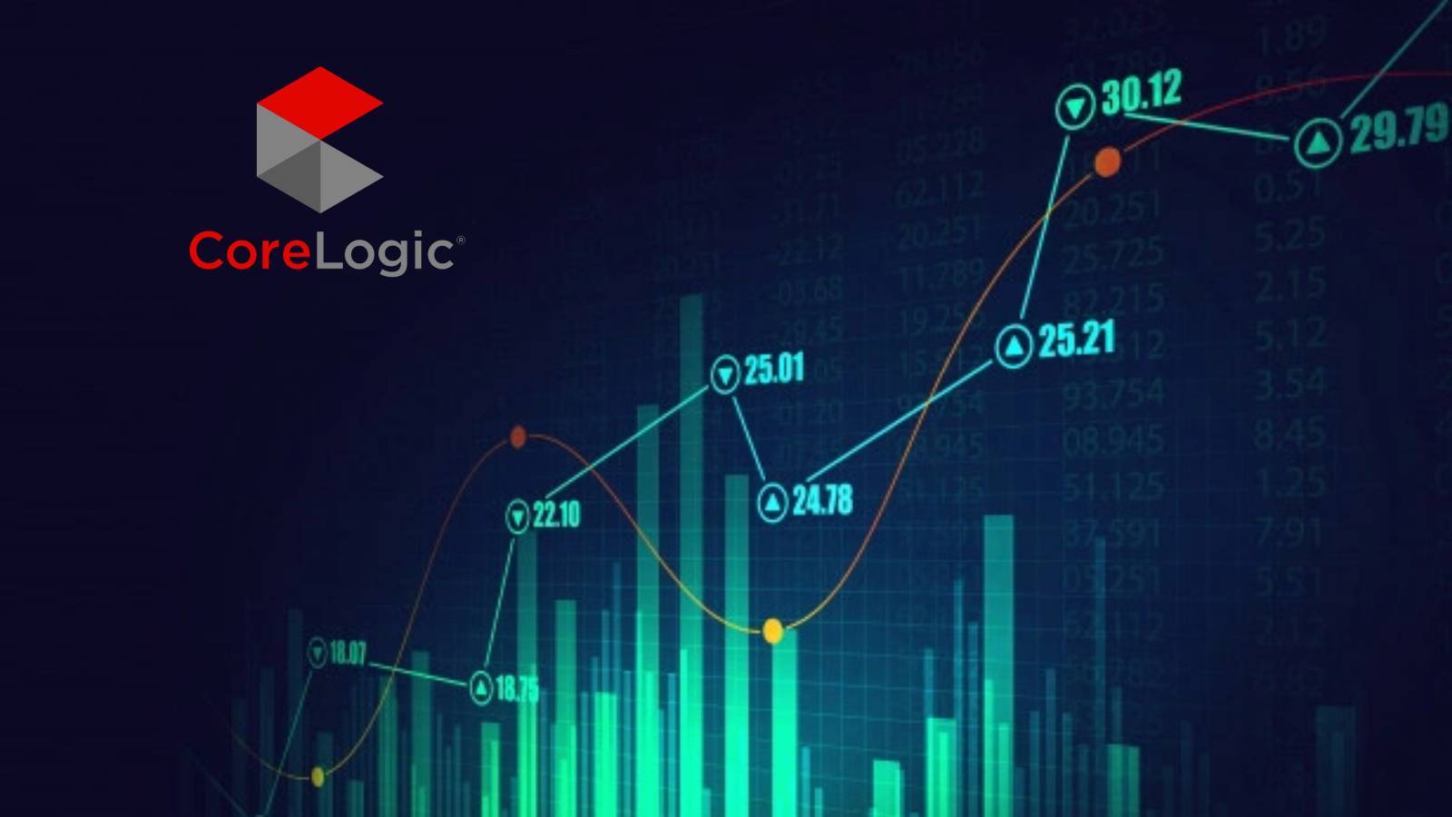 CoreLogic Joins Snowflake Data Marketplace