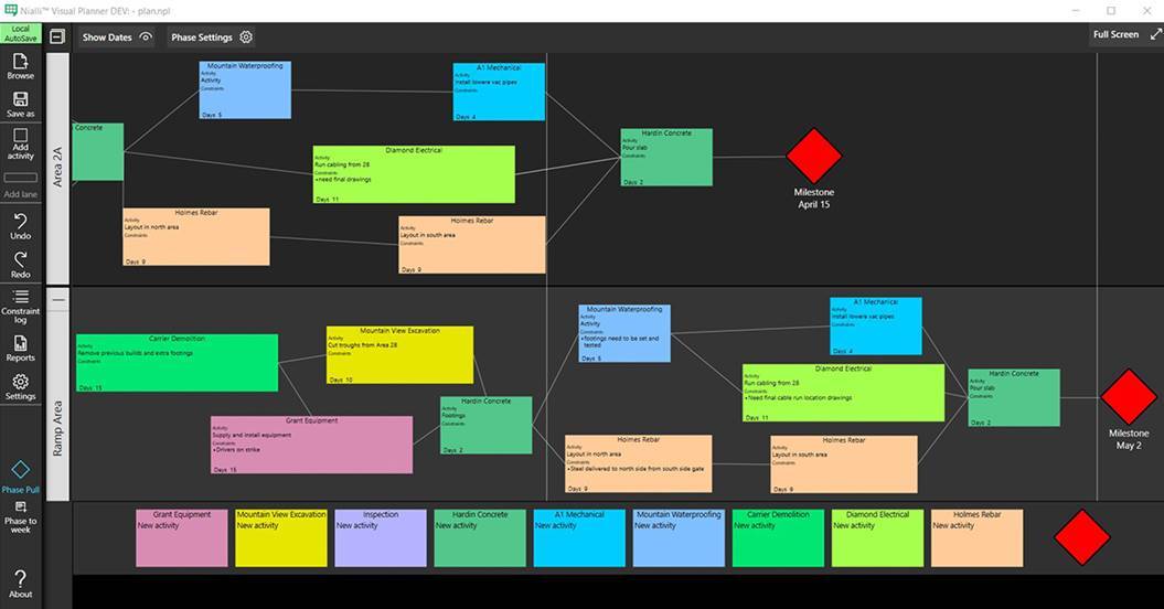 Nialli Adds Phase Pull Module to Nialli Visual Planner