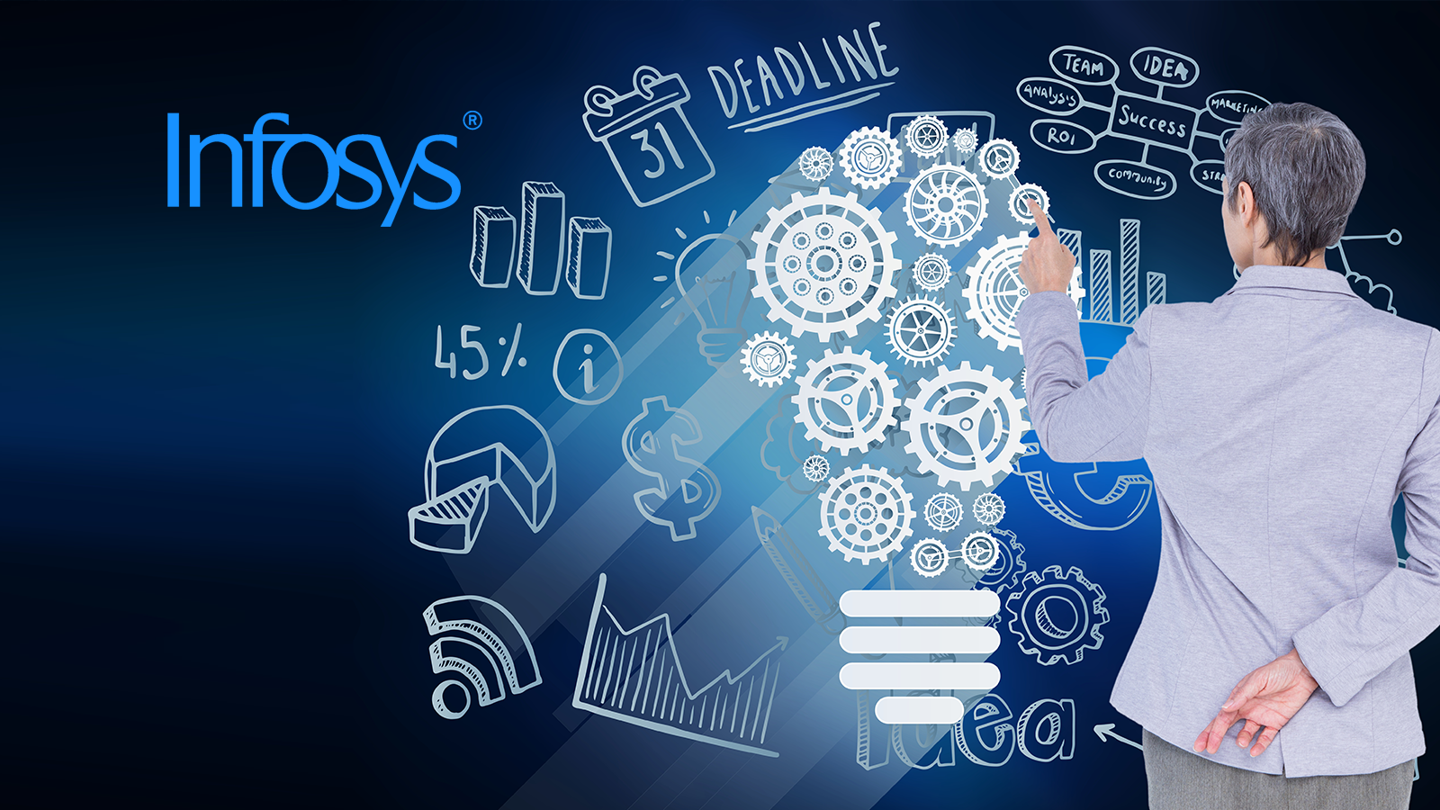 Infosys Announces Strategic Collaboration With Britvic to Accelerate ...