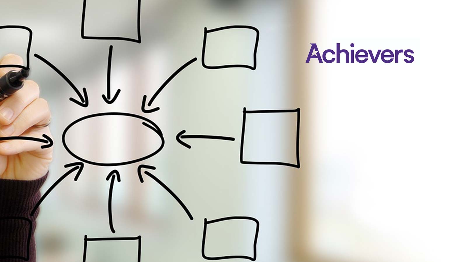 Achievers Announces the New Achievers Employee Experience Platform