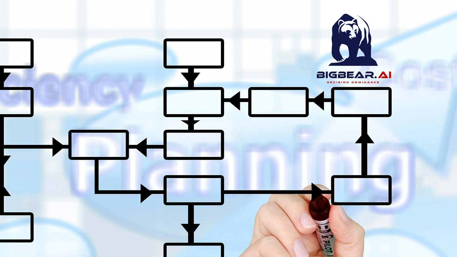 BigBear.ai Advances Commercial Market Growth Strategy With Appointment ...