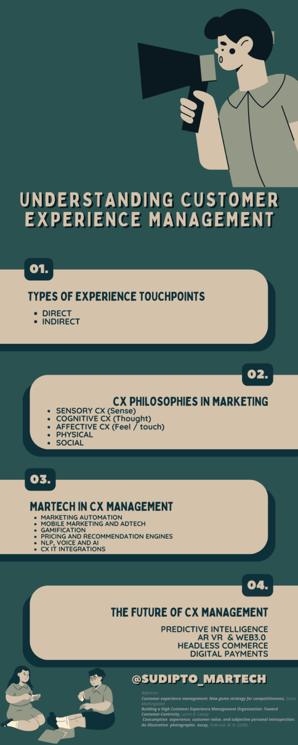 Tips on Building the Next-gen Customer Experience Management Strategy ...