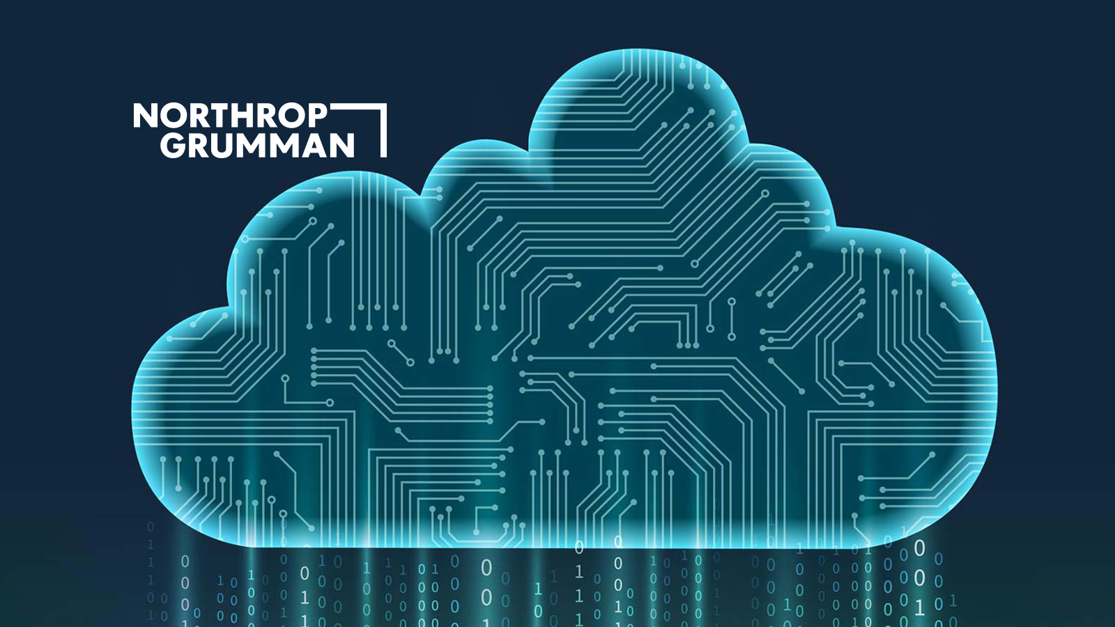 Northrop Grumman Demonstrates Rapid Software Deployment via the Cloud ...