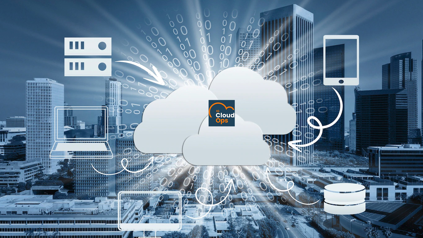 IG CloudOps Introduces The Latest Automating Cloud Management Solution ...