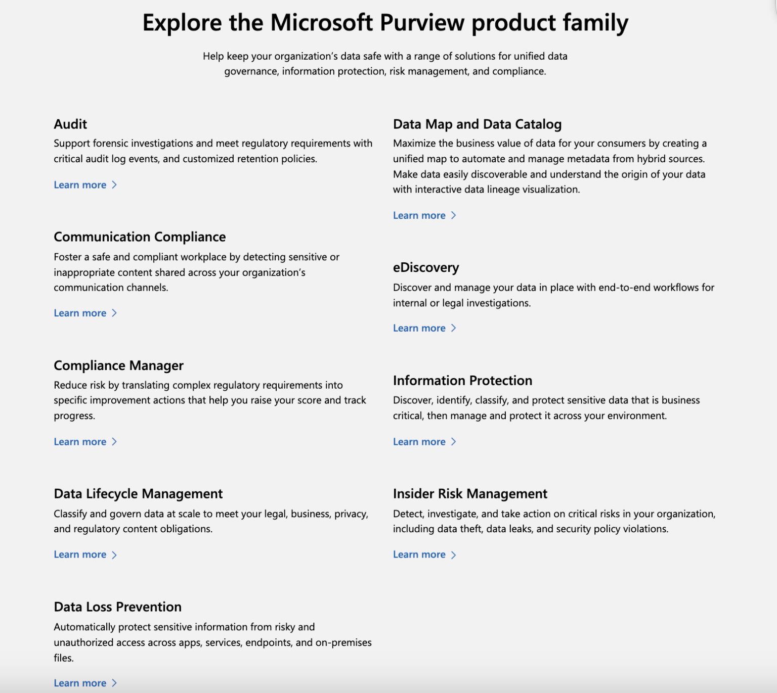 Microsoft Purview Governance Solutions
