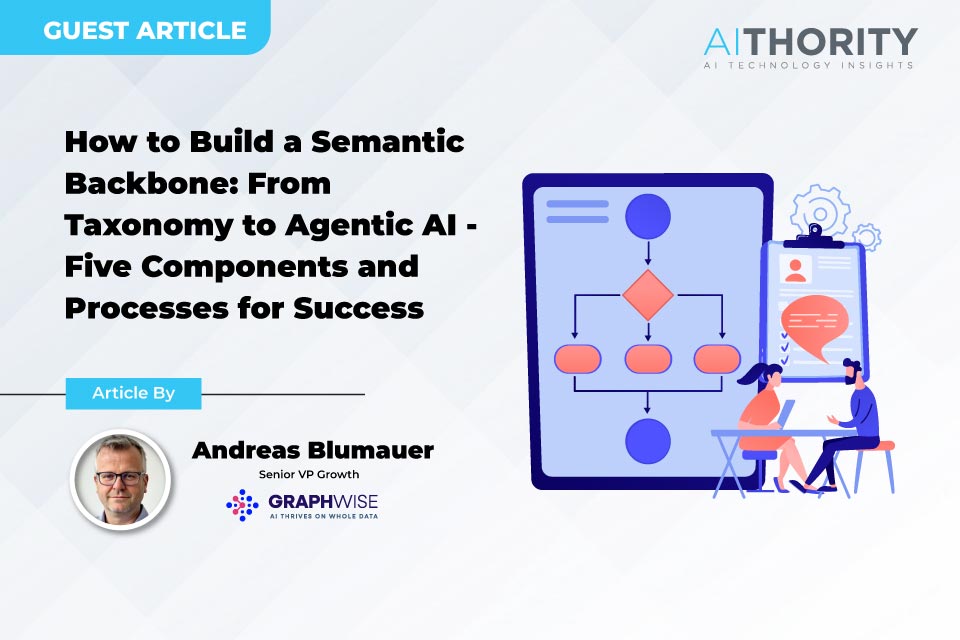 How to Build a Semantic Backbone: From Taxonomy to Agentic AI